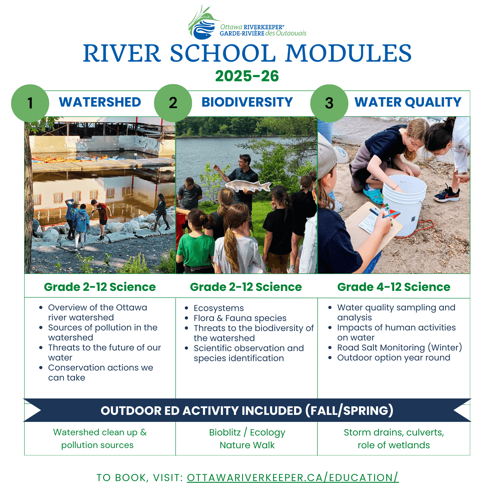 River School Modules - EN - Ottawa Riverkeeper | Garde-rivière des ...
